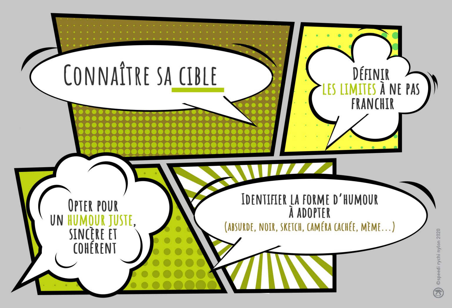 Comments Box SVG icons Used for the like, share, comment, and reaction ...